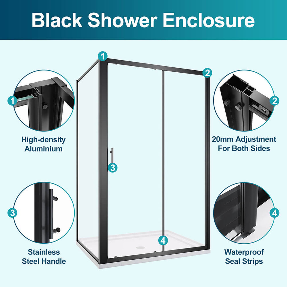 Black Framed 2 Panel Shower Enclosure Sliding Screen